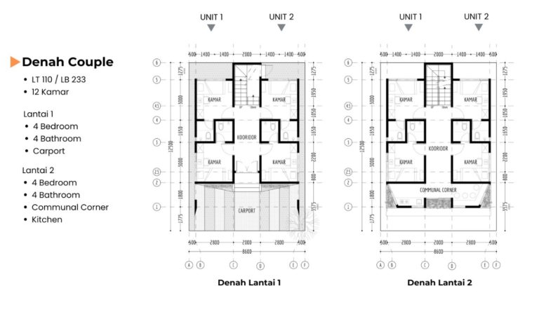 Masuda Stylish Dorm: Peluang Investasi Properti Terbaru dekat Kampus ...